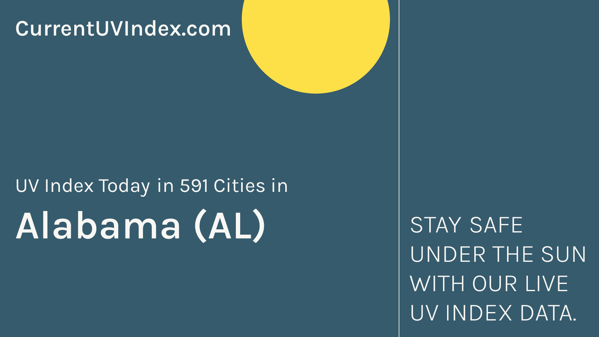 Alabama (AL): Current UV Index and Hourly Forecast
