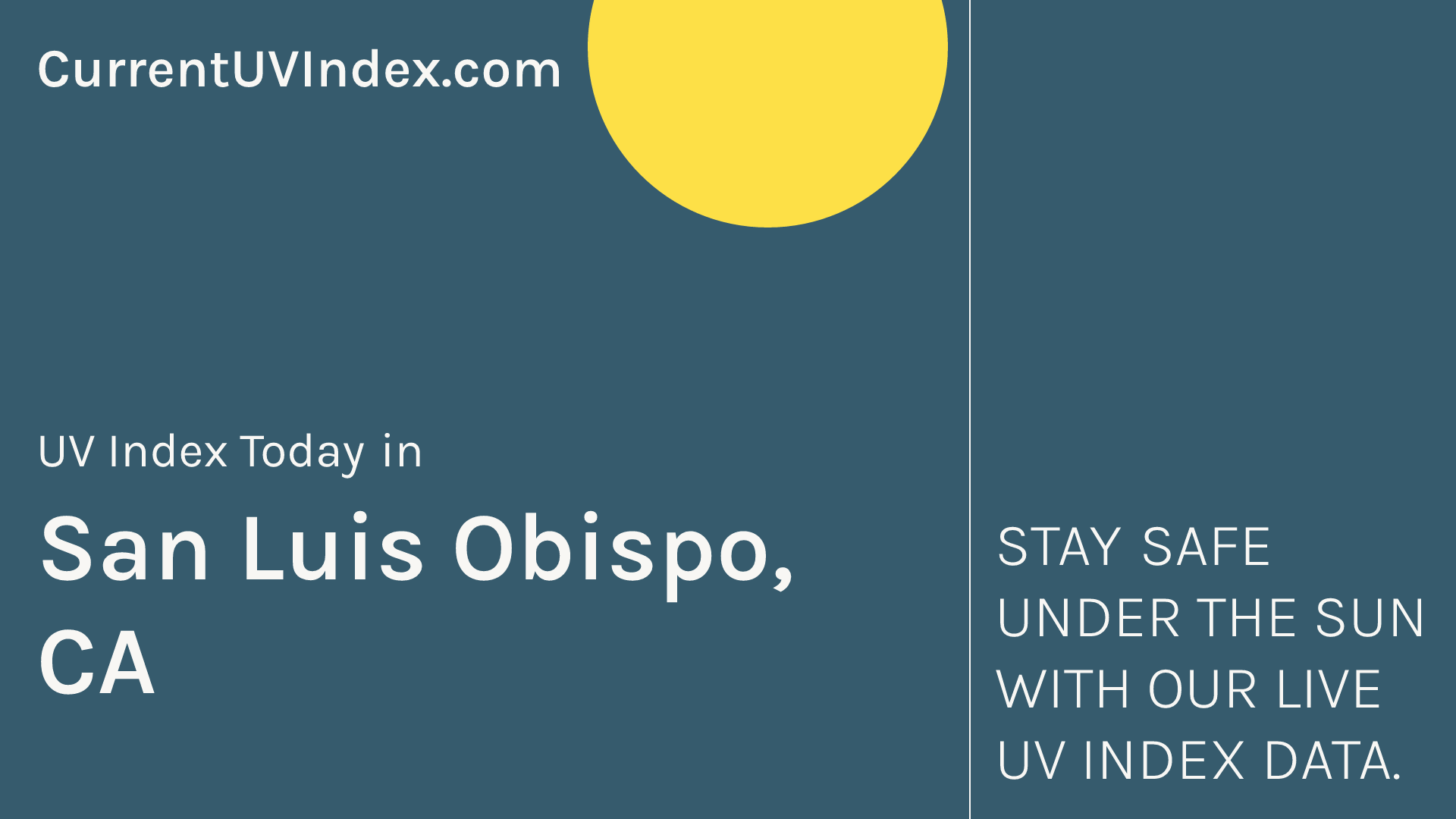 San Luis Obispo, CA: Current UV Index and Hourly Forecast