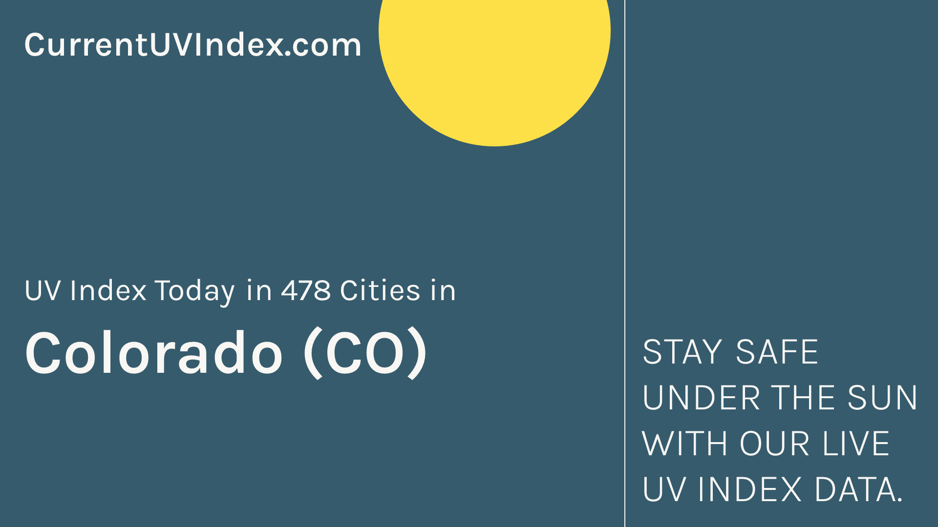 Colorado (CO): Current UV Index and Hourly Forecast