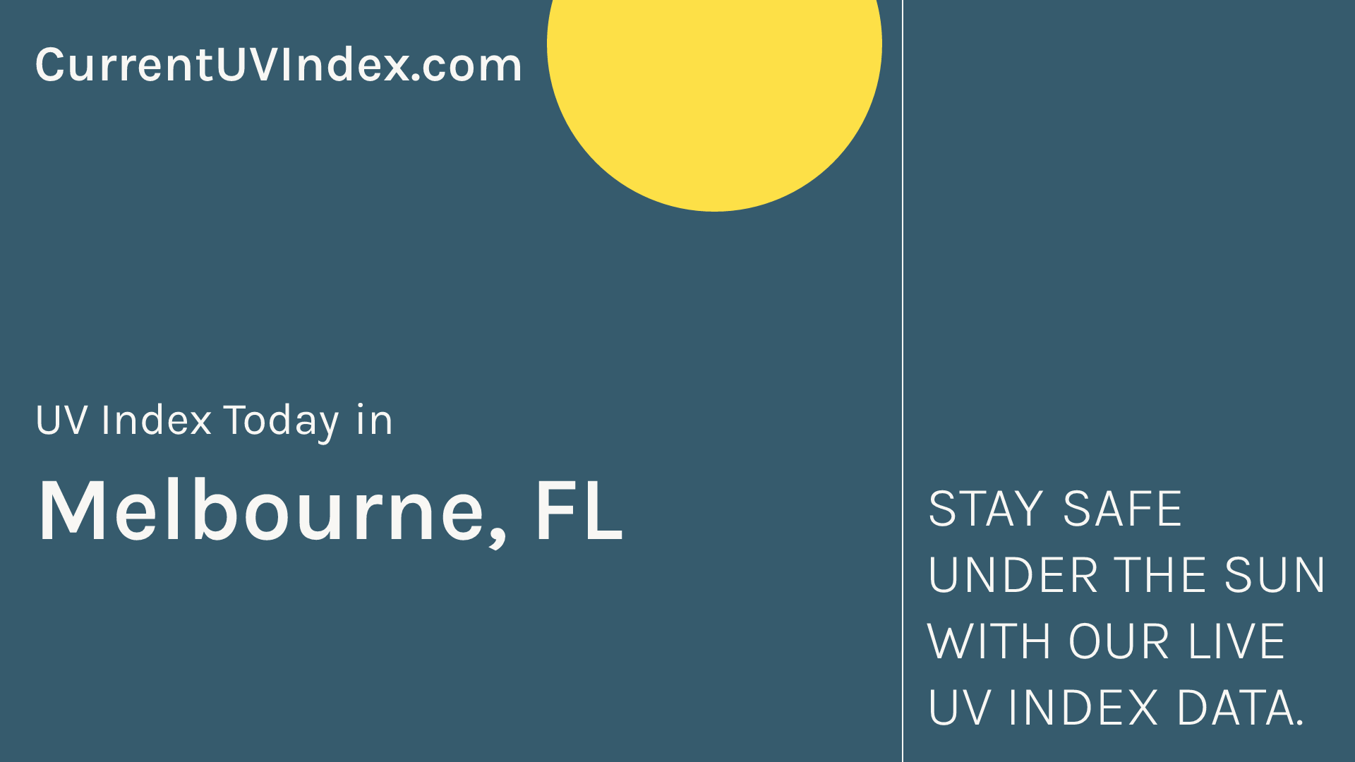 Melbourne, FL: Current UV Index and Hourly Forecast