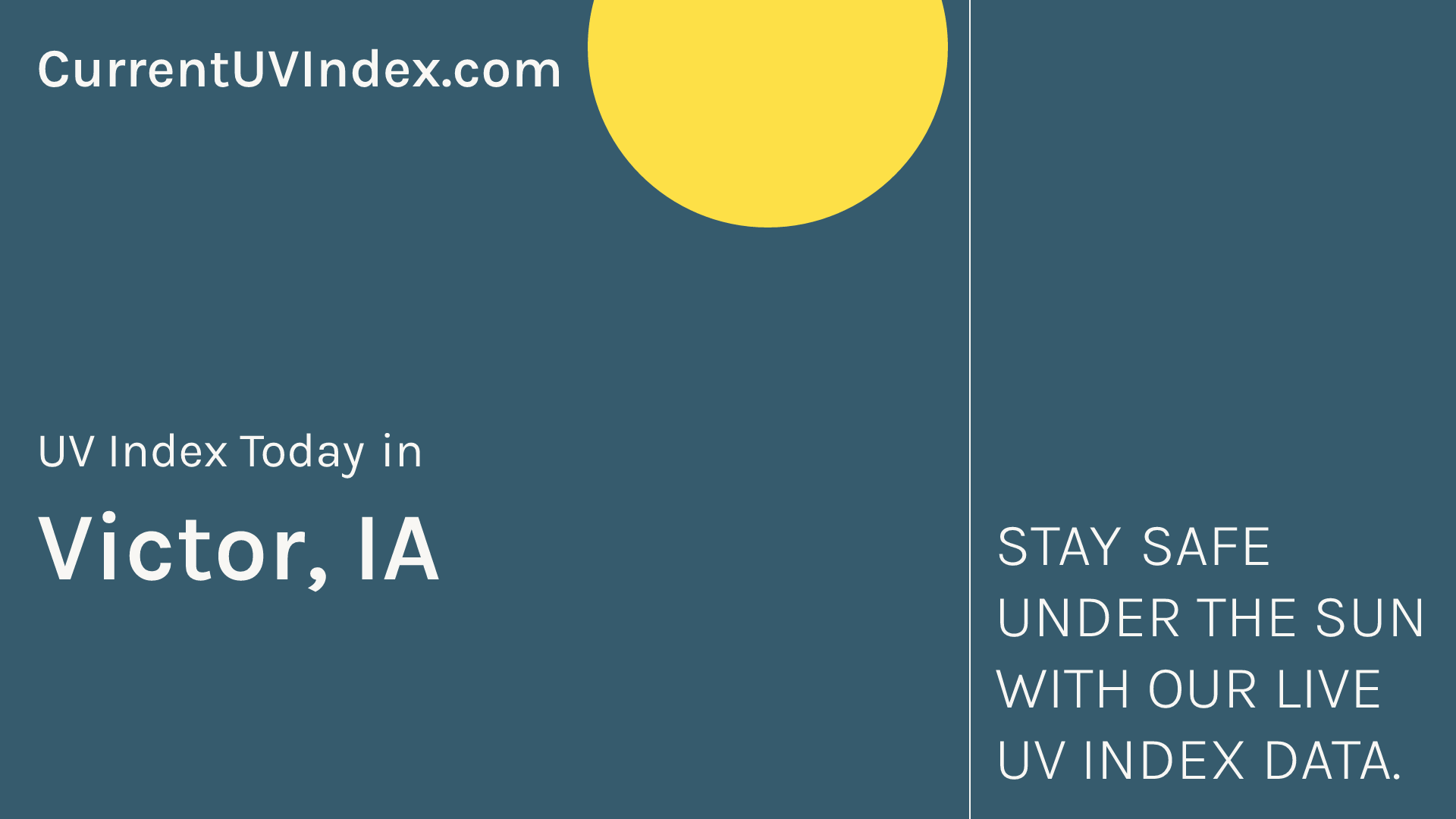 Victor, IA: Current UV Index and Hourly Forecast