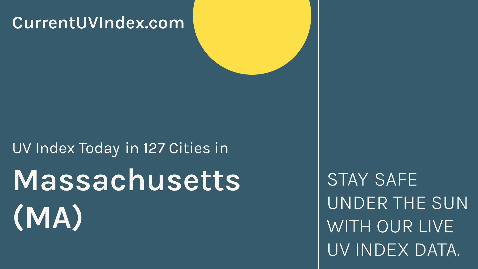 Massachusetts (MA): Current UV Index and Hourly Forecast