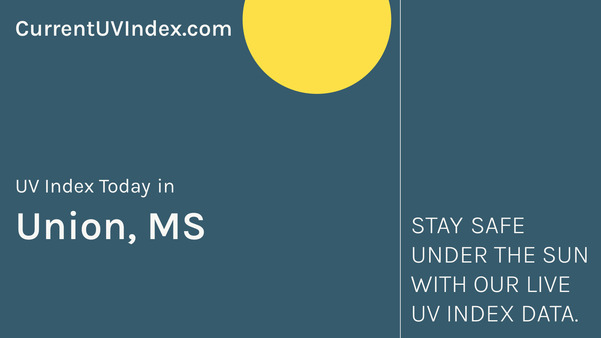 Union, MS: Current UV Index and Hourly Forecast