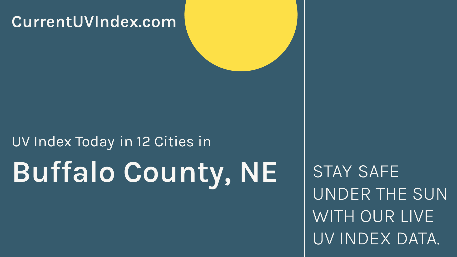 Buffalo County, NE: Current UV Index and Hourly Forecast