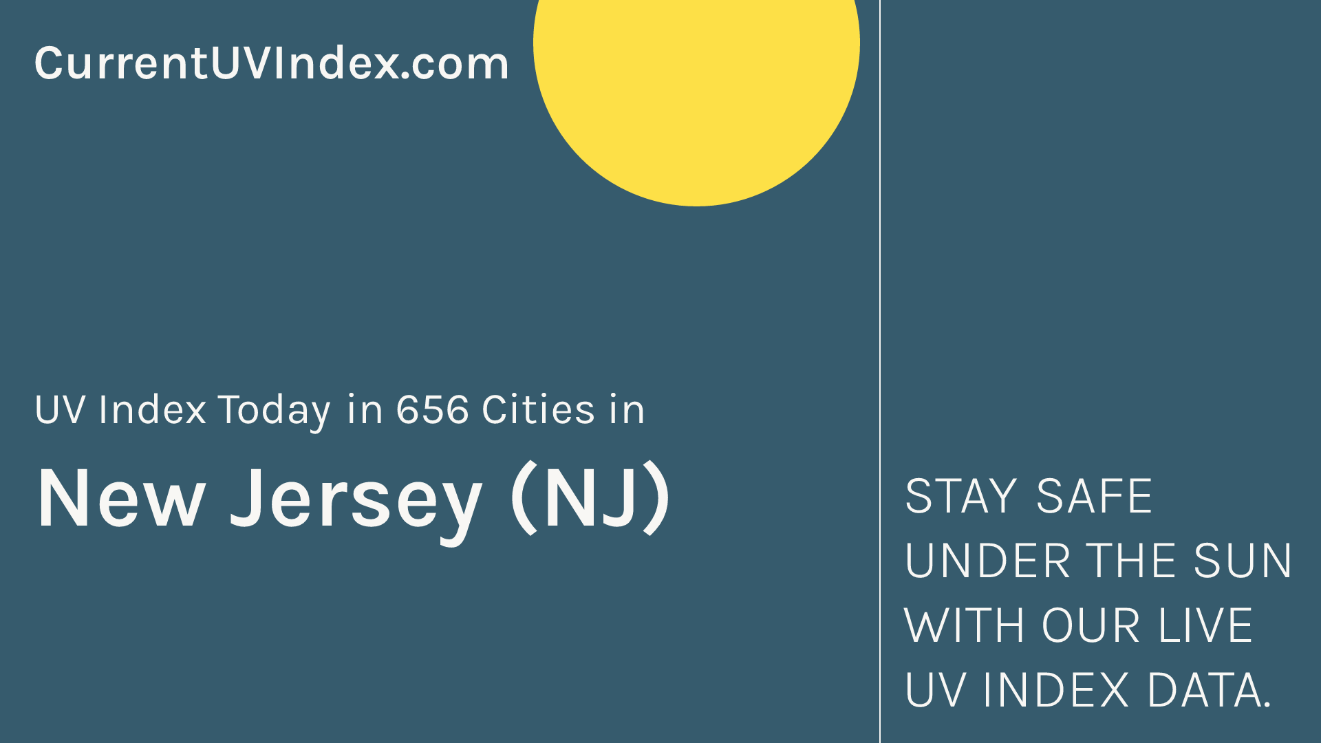 New Jersey (NJ): Current UV Index and Hourly Forecast