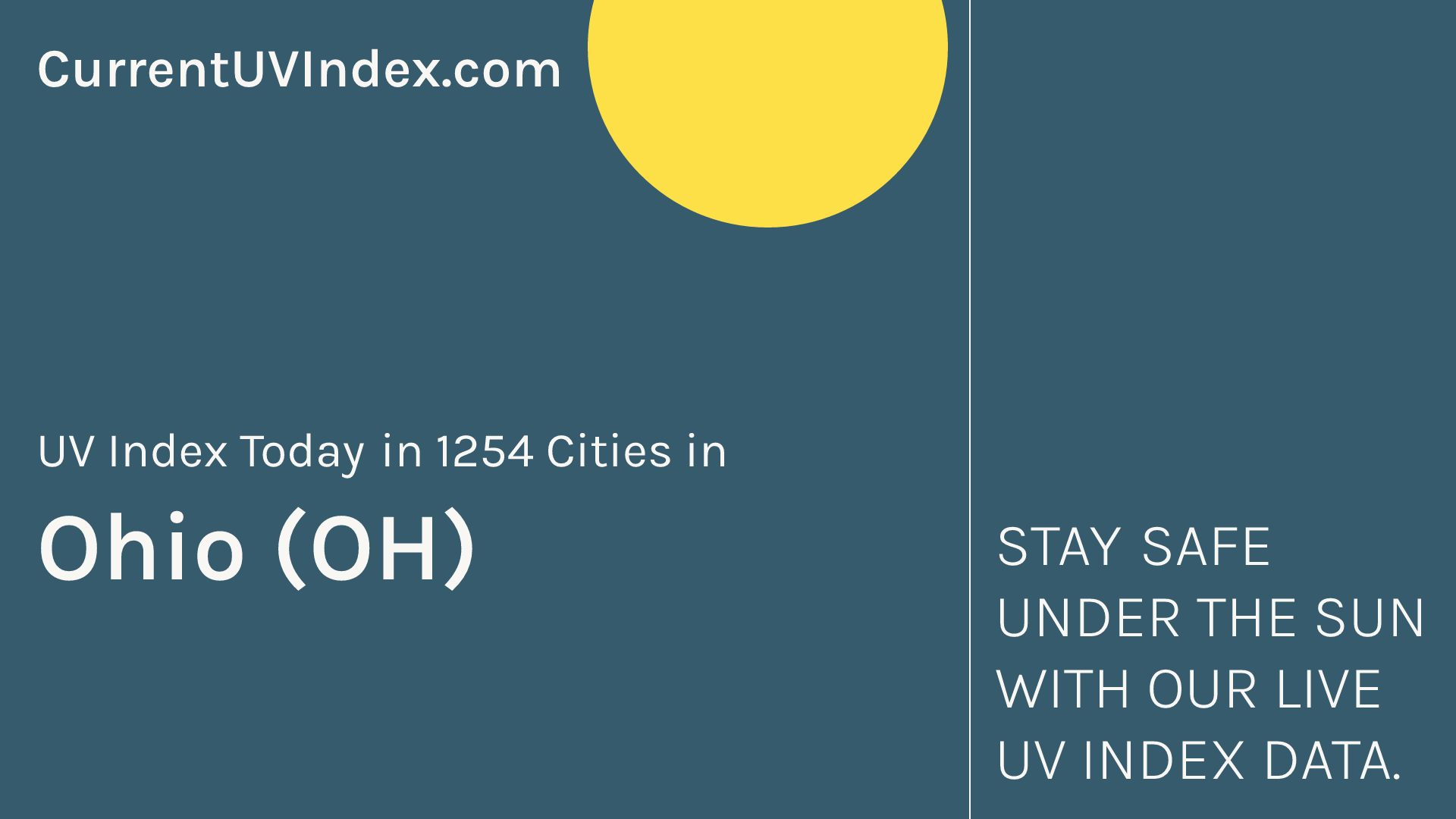 Ohio (OH): Current UV Index and Hourly Forecast