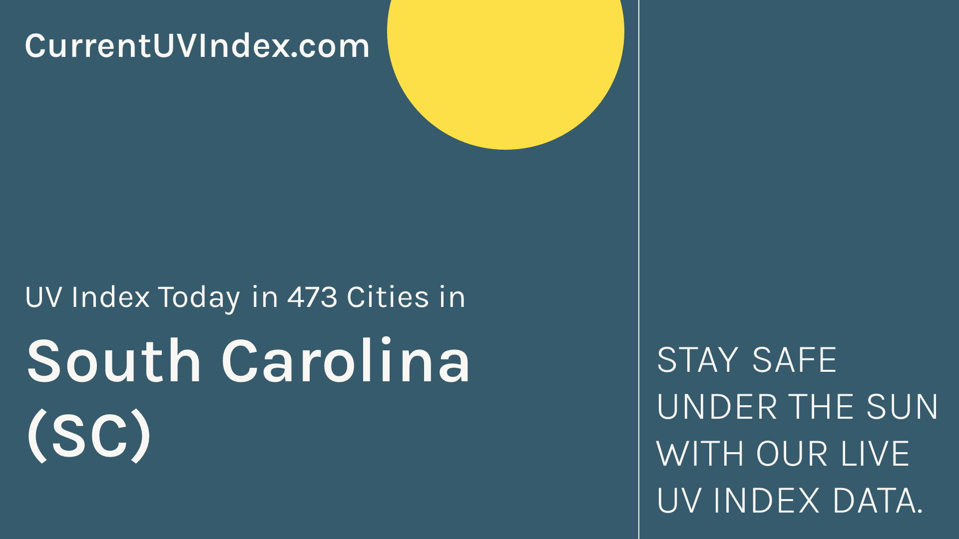 South Carolina (SC): Current UV Index and Hourly Forecast