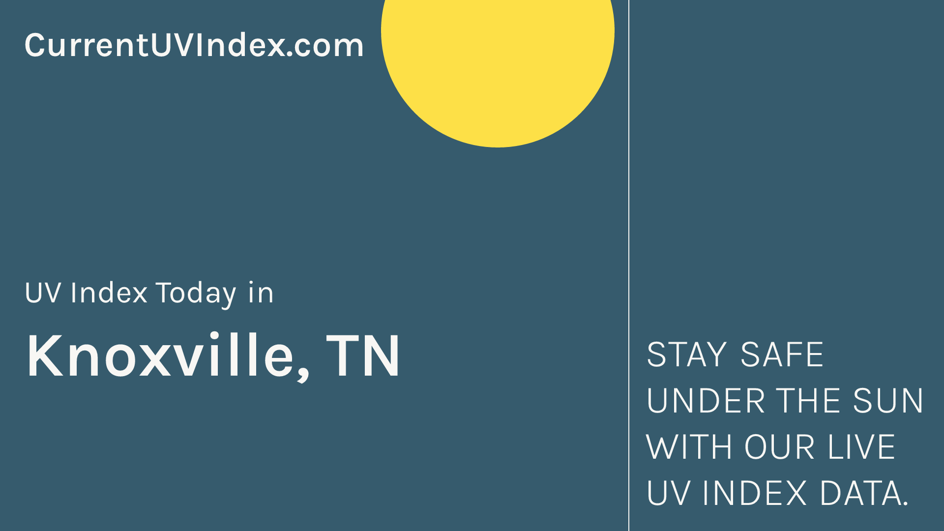 Knoxville, TN: Current UV Index and Hourly Forecast